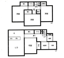 こもれびハウス｜上尾市・桶川市・北本市・鴻巣市の不動産売買ならお任せください。